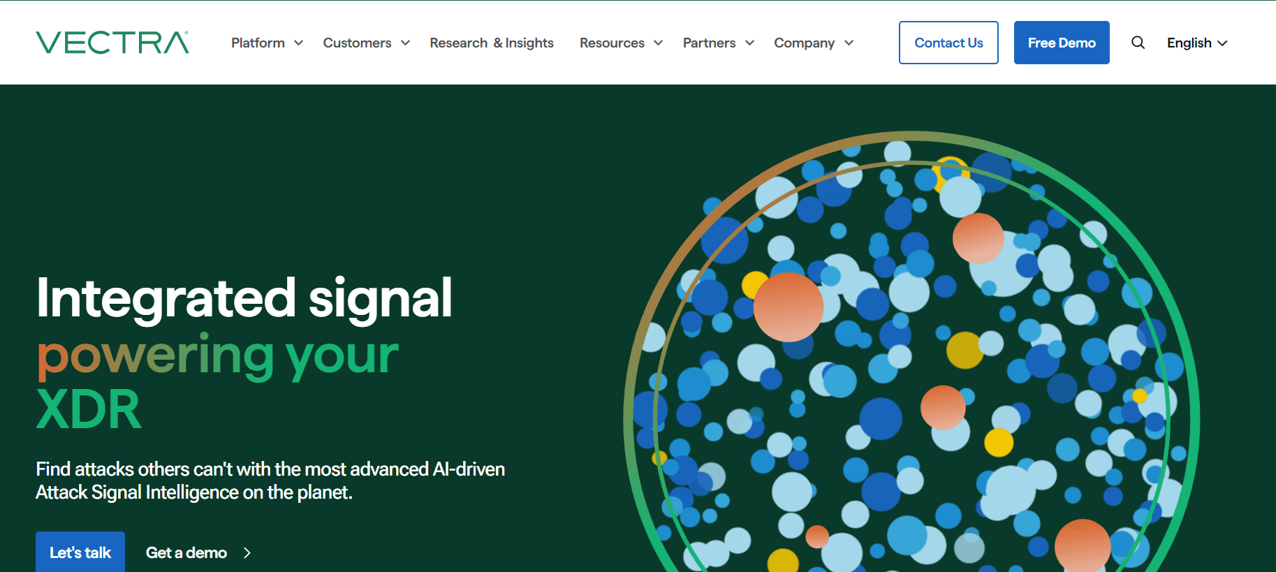 7 AI Cybersecurity Platforms to Protect Your Organizations. - WishfulThemes